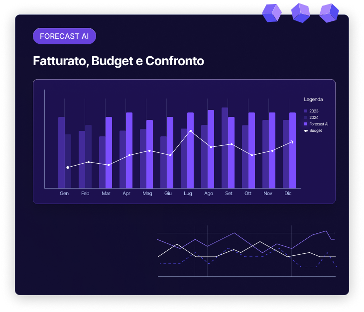 L’Intelligenza Artificiale (non) è solo ChatGPT - Metriks.AI