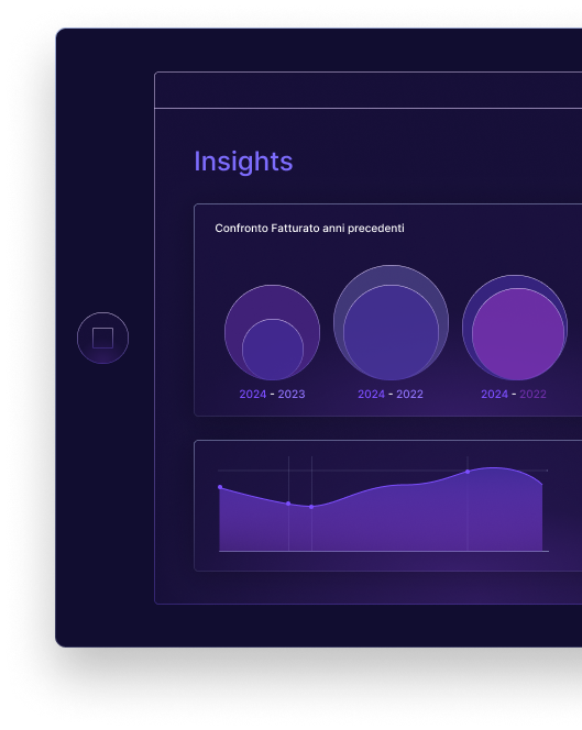 L’Intelligenza Artificiale (non) è solo ChatGPT - Metriks.AI